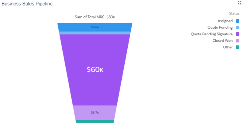 About Us – CheckPoint Solutions