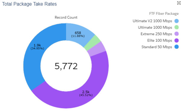About Us – CheckPoint Solutions